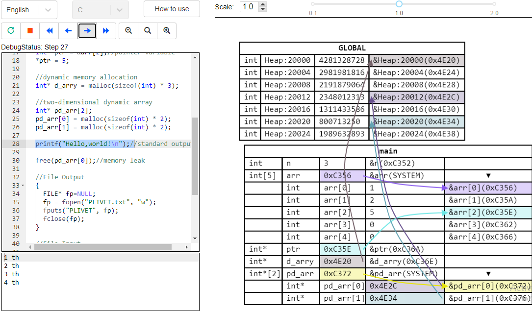 Code Visualizer – Programming24 School