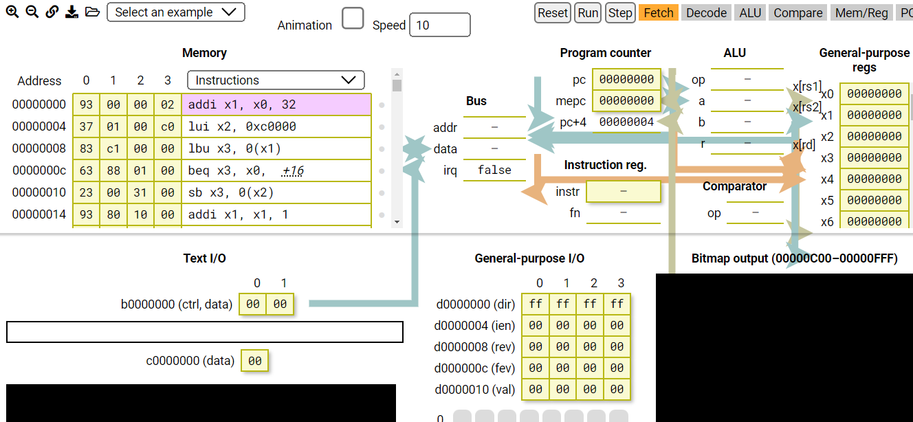 C Program Execution Process – Programming24 School